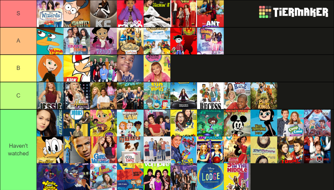 Ultimate Disney Channel Shows Tier List (Community Rankings) - TierMaker