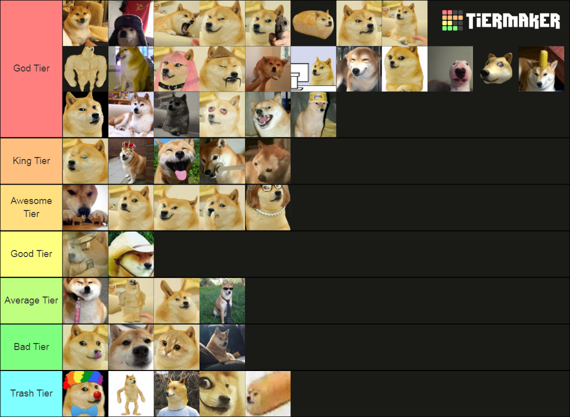 Doge Templates Tier List (Community Rankings) - TierMaker