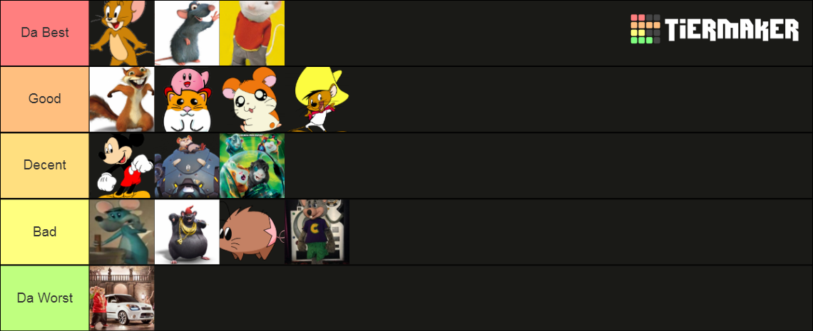 Fictional Rodent Tier List (Community Rankings) - TierMaker