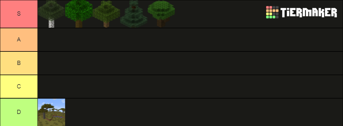 Minecraft Tree Tier List (Community Rankings) - TierMaker