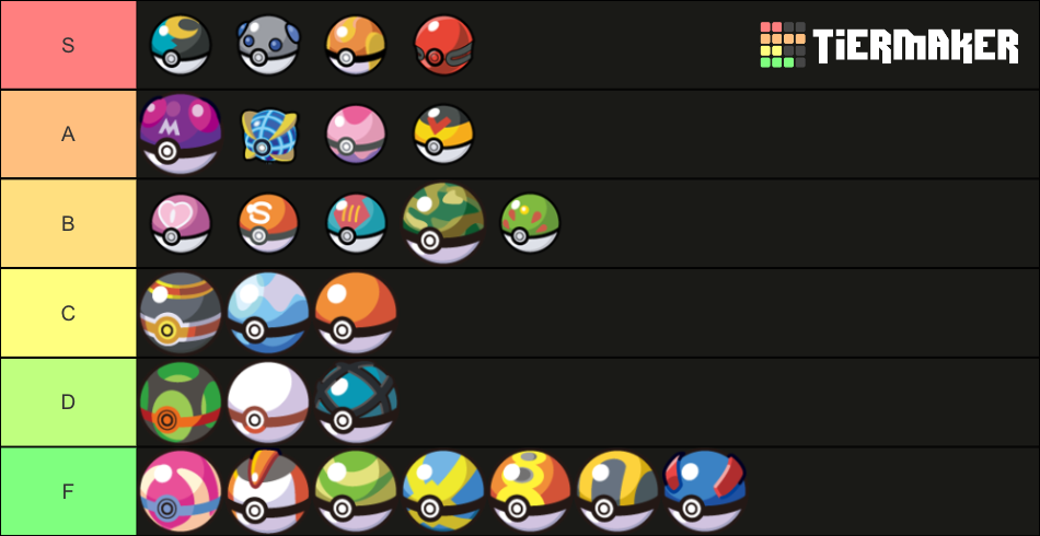 PokeBall Tier List (Community Rankings) - TierMaker