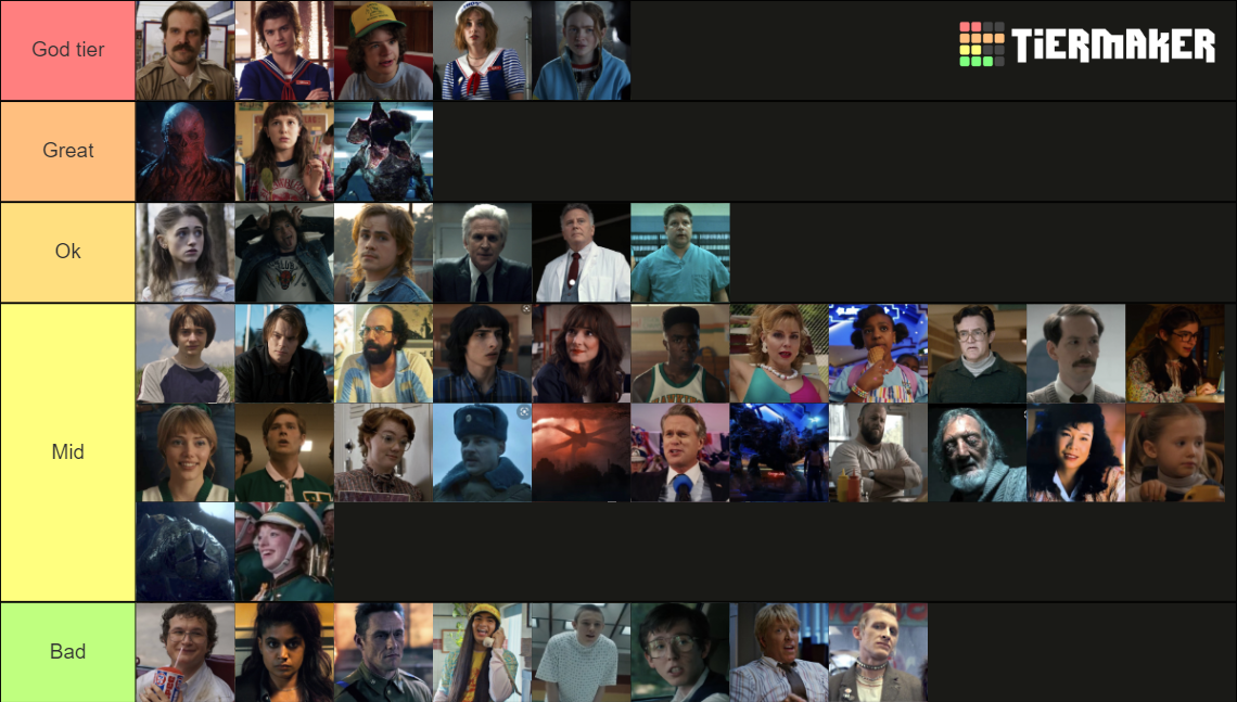 100 Stranger things characters Tier List (Community Rankings) - TierMaker
