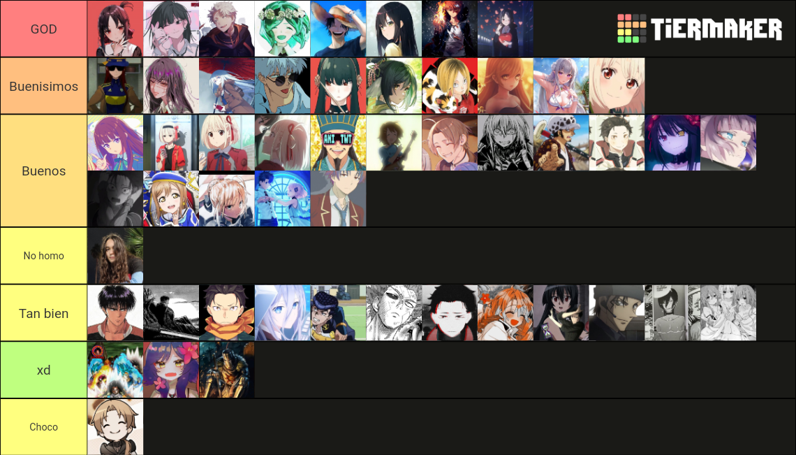 Tier de icons Tier List (Community Rankings) - TierMaker