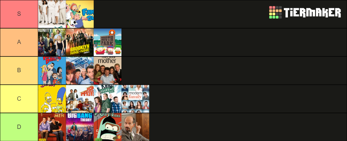 Funny Series Tier List (Community Rankings) - TierMaker