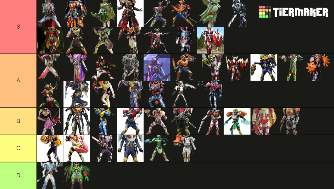 Kamen Rider Gaim All Riders Tier List (Community Rankings) - TierMaker