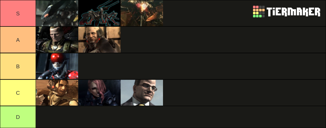 Metal Gear Rising All Bosses Tier List (Community Rankings) - TierMaker