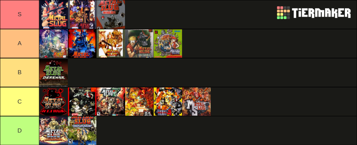 Metal Slug Tier List (Community Rankings) - TierMaker
