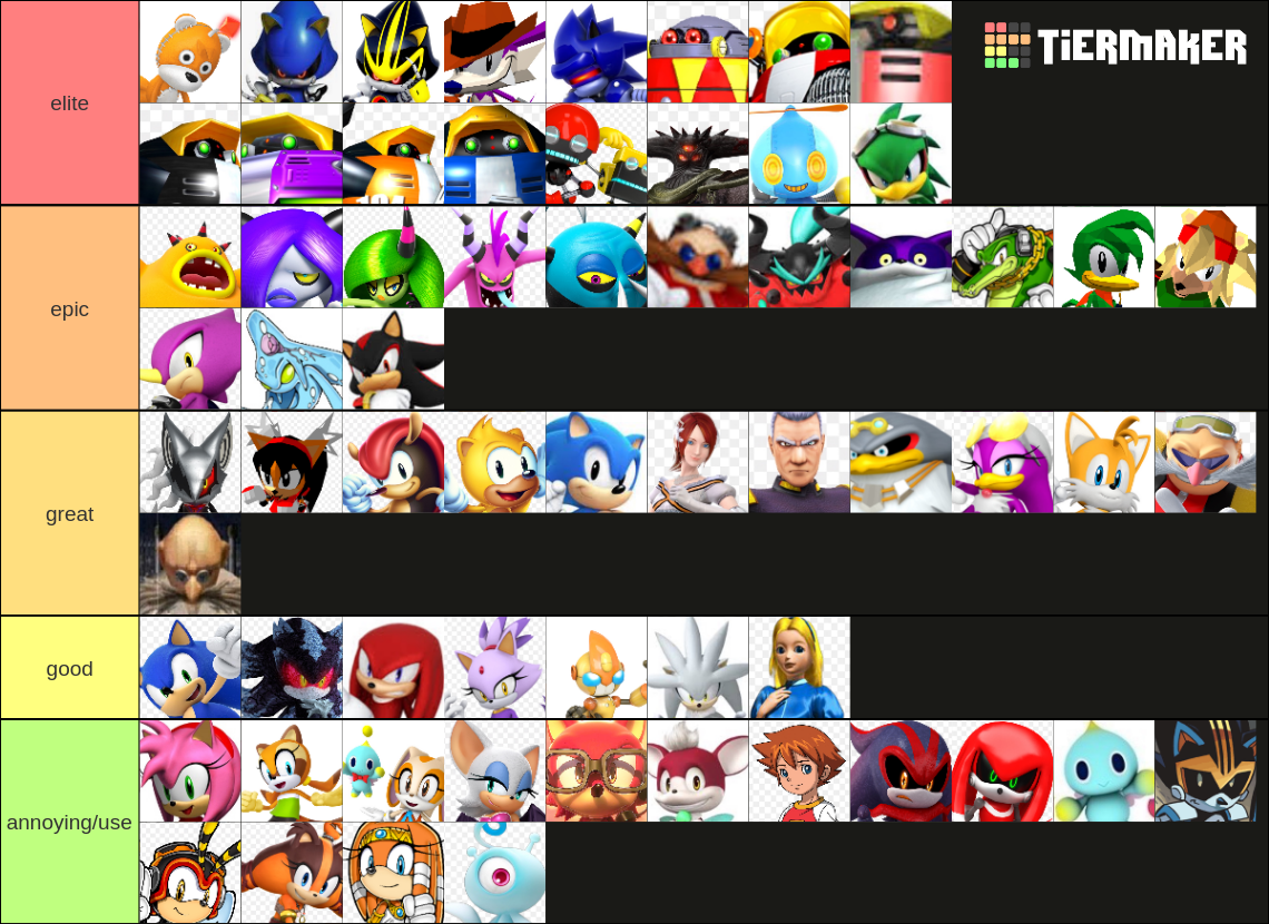sonic characters Tier List (Community Rankings) - TierMaker