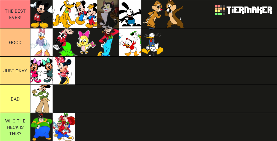 Mickey Mouse & Friends Characters Tier List (Community Rankings ...