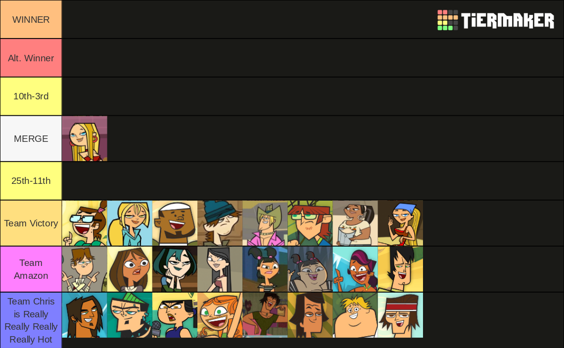 Total Drama Characters (TDI, TDA, TDWT) Tier List (Community Rankings ...