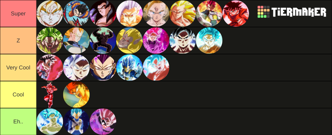 Dragon Ball Forms/Techniques For Saiyans Tier List (Community Rankings ...