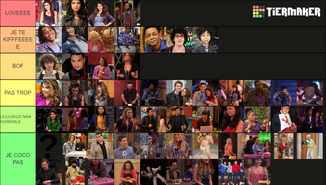 Victorious Characters Tier List (Community Rankings) - TierMaker