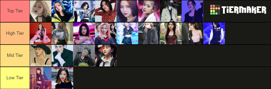 Ryujin Overall Tier List (Community Rankings) - TierMaker