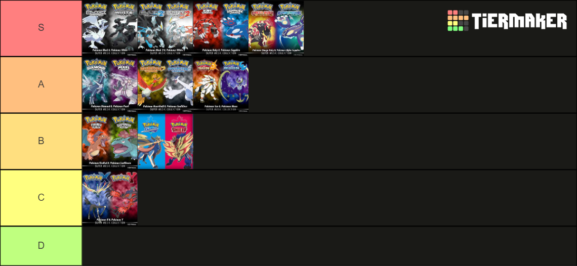 Pokémon Main Line Games OSTs Tier List (Community Rankings) - TierMaker