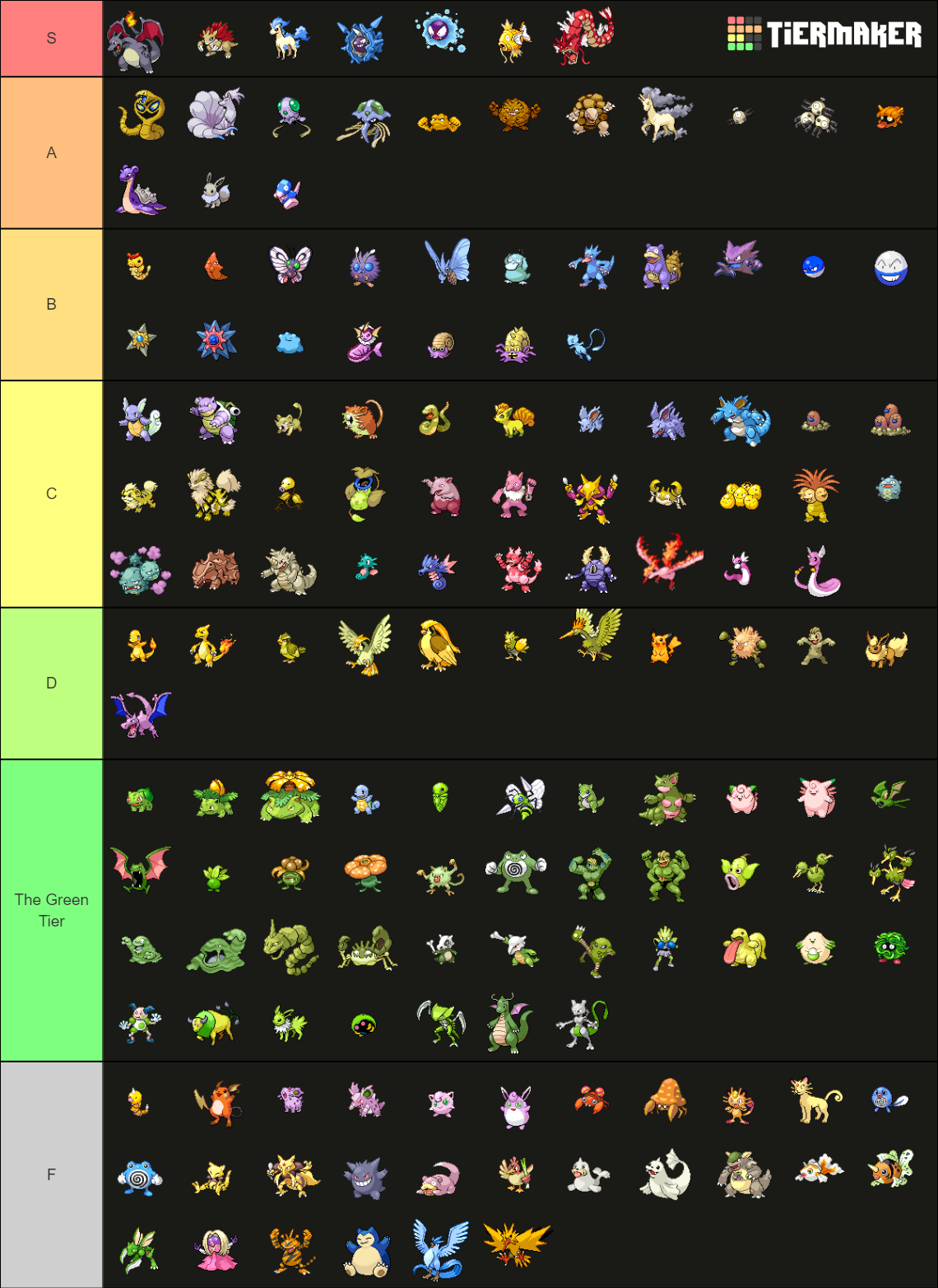 Generation 1 Shiny Pokemon Tier List (Community Rankings) - TierMaker