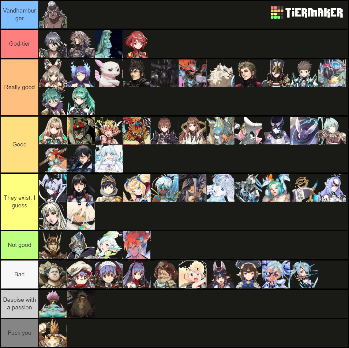 Xenoblade Chronicles 2 Characters (including Blades) Tier List ...