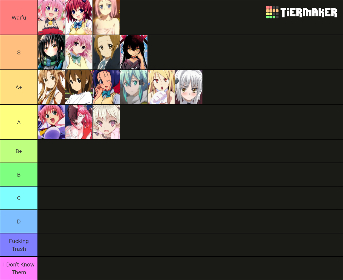 Harem&Ecchi Club Waifu 700+ Character Tier List (Community Rankings ...