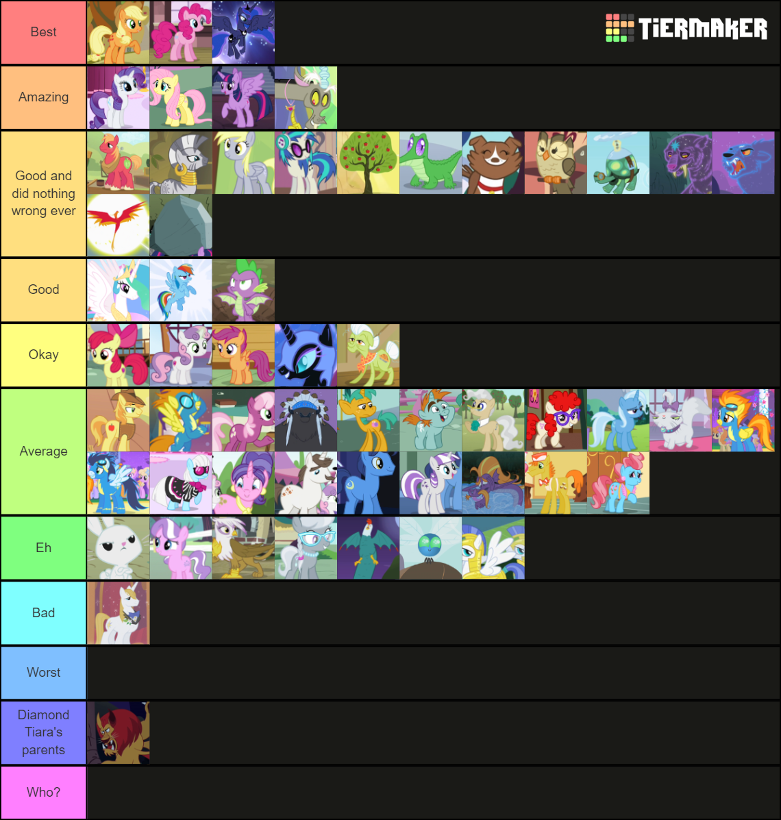 My little pony almost all characters (total = 230) Tier List (Community ...