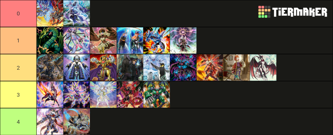 Master Duel Season 9 Tier List (Community Rankings) - TierMaker