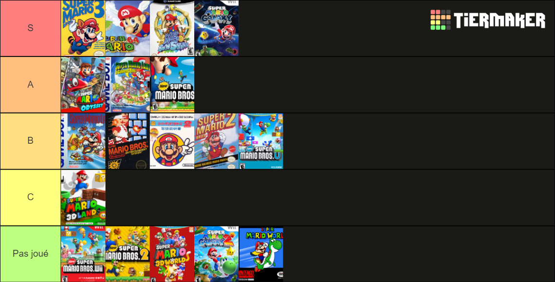 Super Mario Platformers Tier List (Community Rankings) - TierMaker