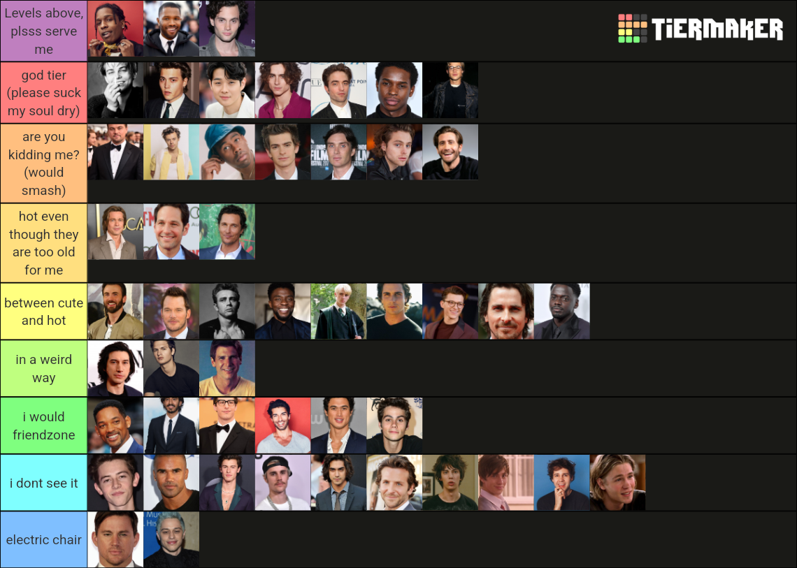 rank: male celebrities Tier List (Community Rankings) - TierMaker