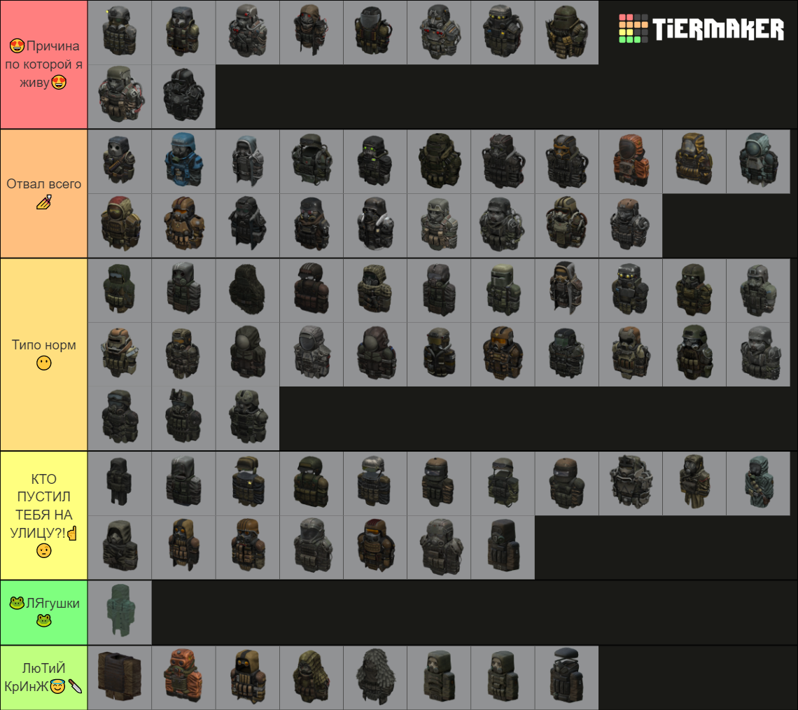 Броня из Stalcraft Tier List (Community Rankings) - TierMaker