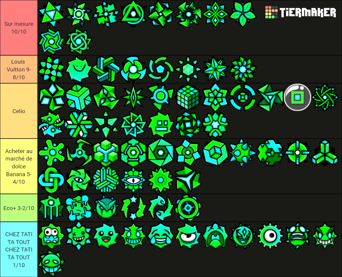 Geometry Dash Balls 2.2 Tier List (Community Rankings) - TierMaker