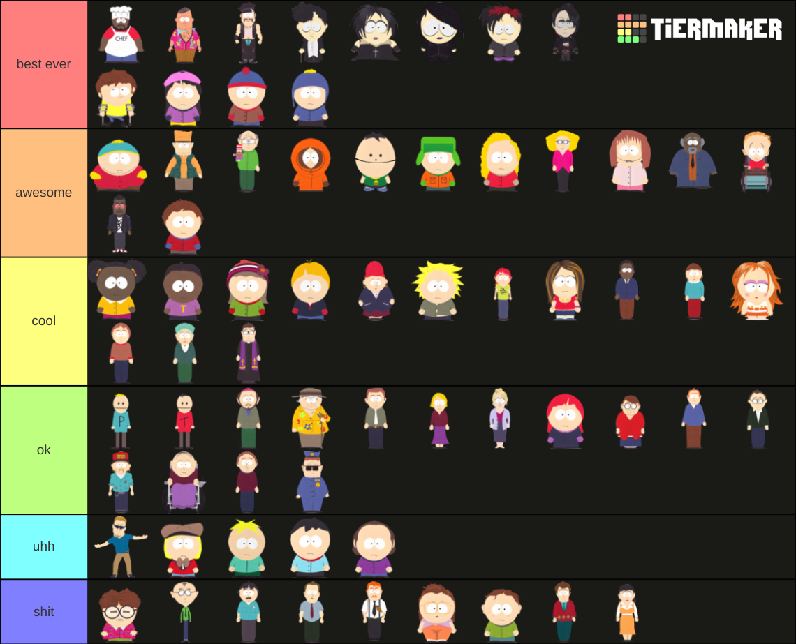 South Park Character Tier List (Community Rankings) - TierMaker