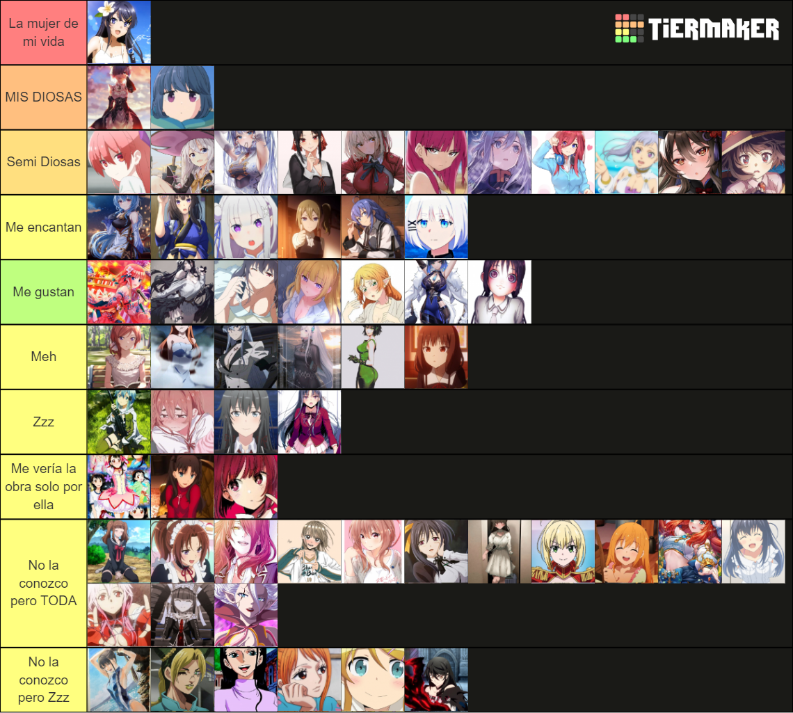 Archi Waifus Tier List (Community Rankings) - TierMaker