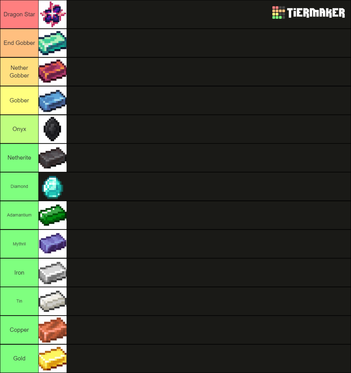 Minecraft Psiquiatrico Ores Tier List (Community Rankings) - TierMaker