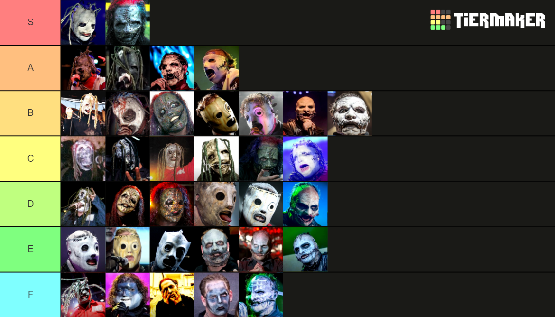 Corey Taylor Slipknot Masks (ALL) Tier List (Community Rankings ...