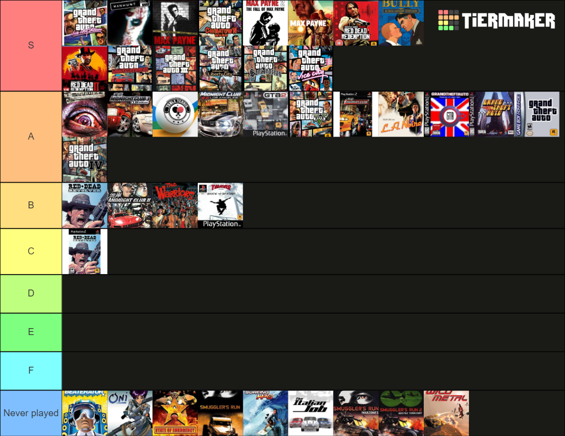 All Rockstar Games Tier List (Community Rankings) - TierMaker