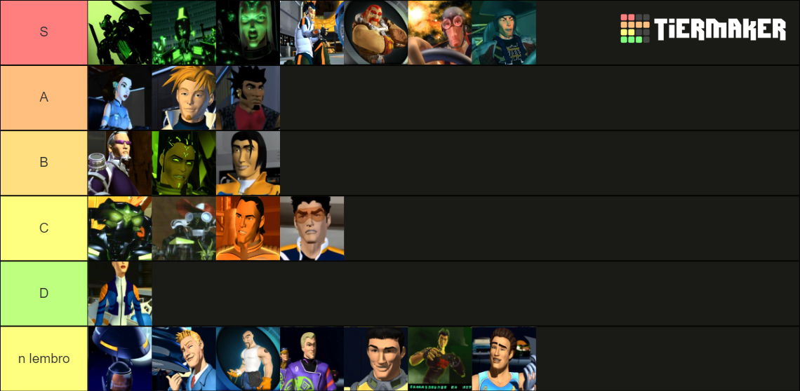 Acceleracers Drivers Tier List (Community Rankings) - TierMaker