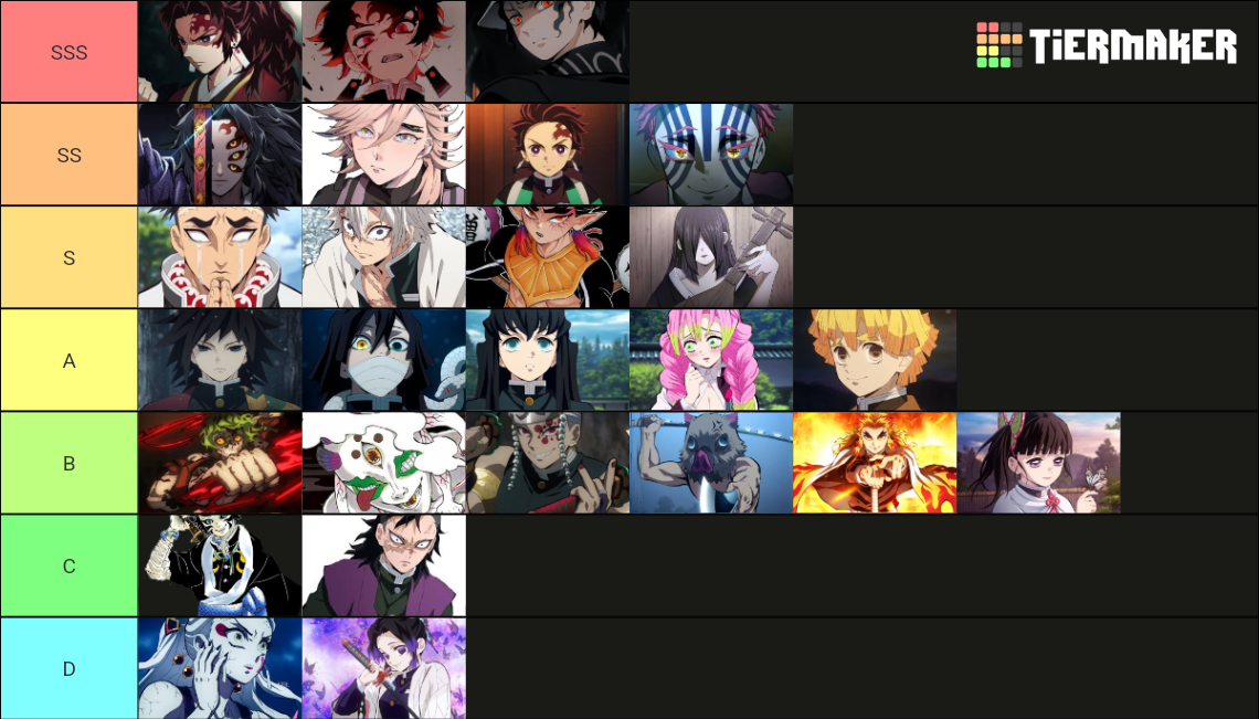 Demon Slayer Tier List (Community Rankings) - TierMaker