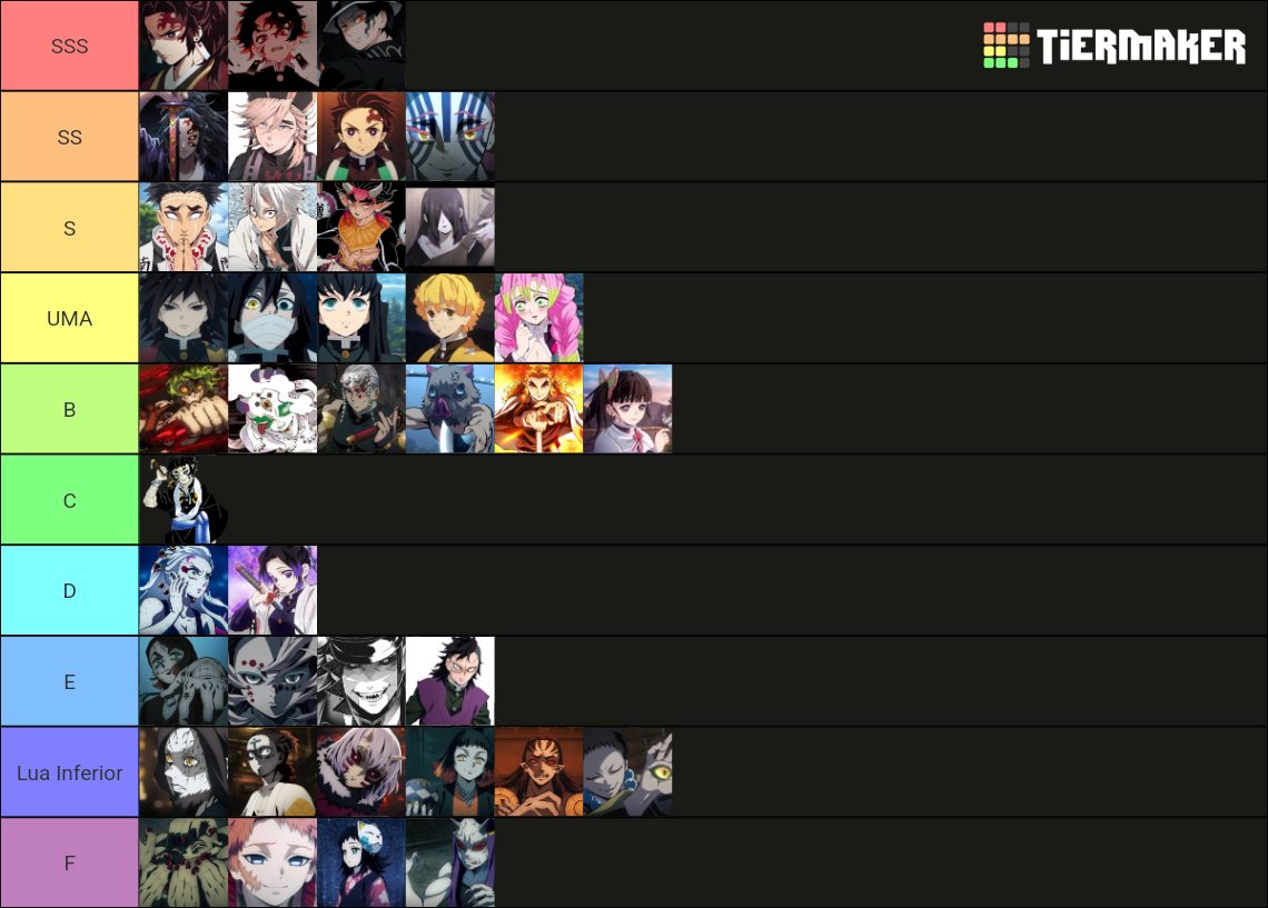 Demon Slayer Tier List (Community Rankings) - TierMaker
