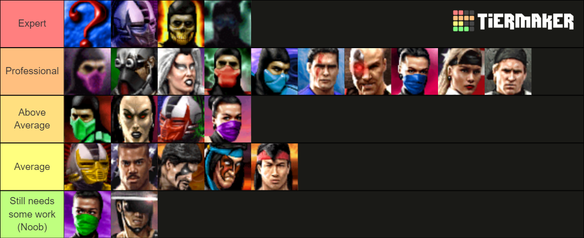 Ultimate Mortal Kombat 3 Tier List (Community Rankings) - TierMaker