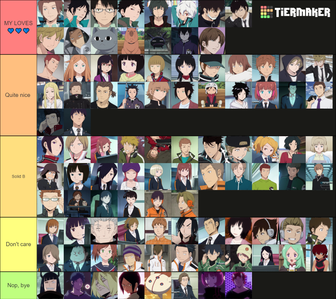 World Trigger Characters Tier List (Community Rankings) - TierMaker