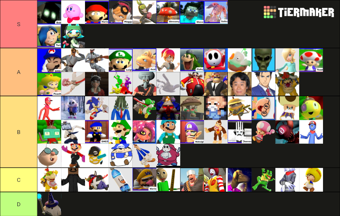 SMG4 characters 2023 Tier List (Community Rankings) - TierMaker