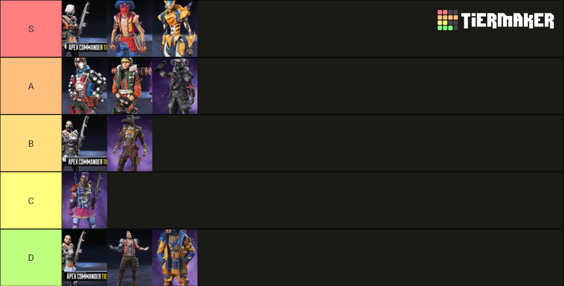 Apex Legends (Gaiden Event) Tier List (Community Rankings) - TierMaker