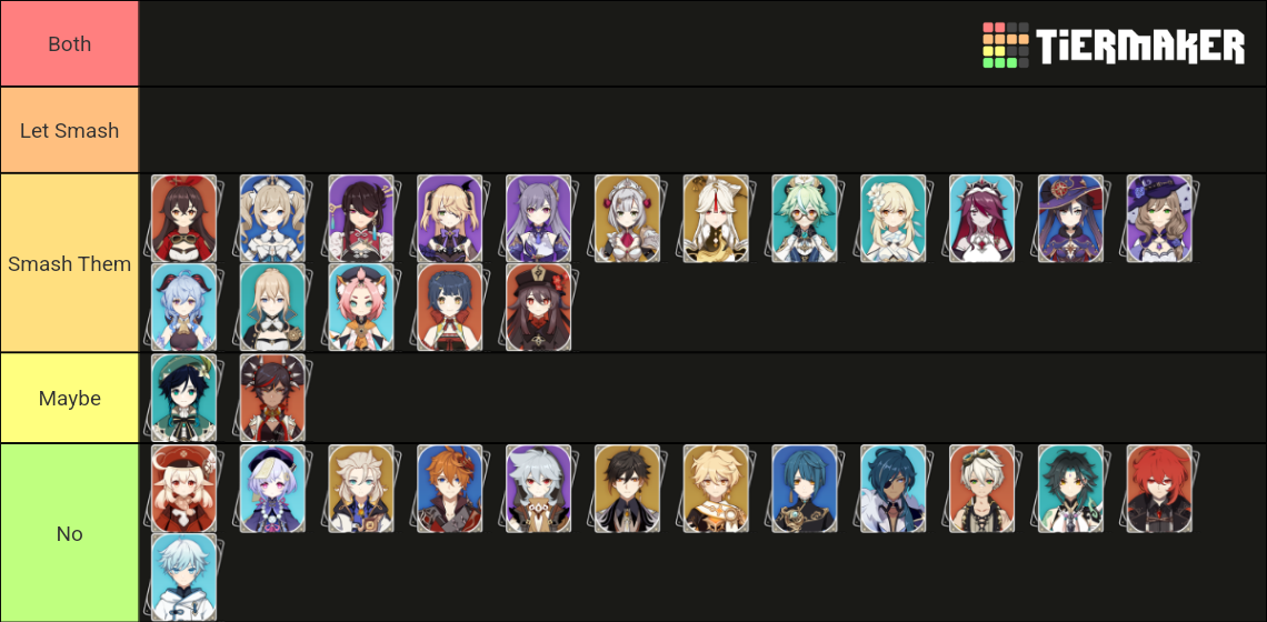First Annual Genshin Impact Smash or Pass Tier List (Community Rankings ...