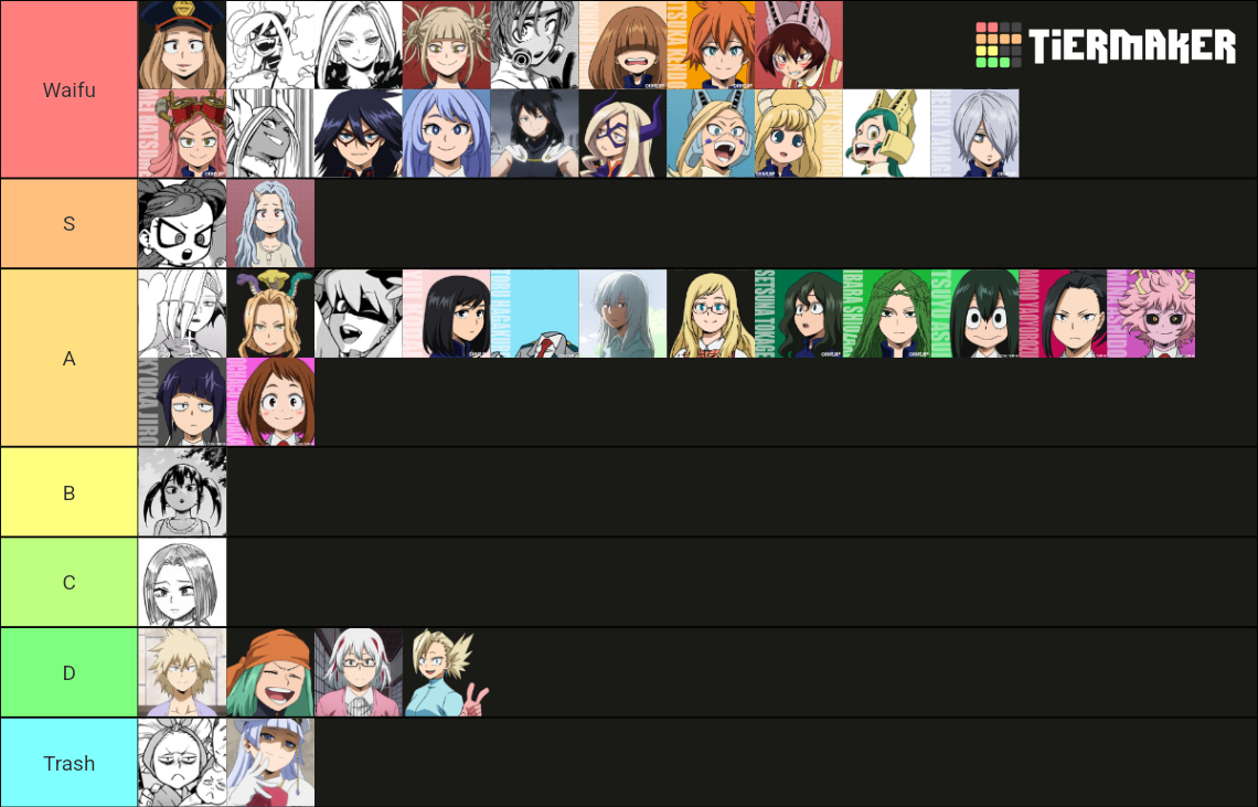 MHA girls tierlist Tier List (Community Rankings) - TierMaker