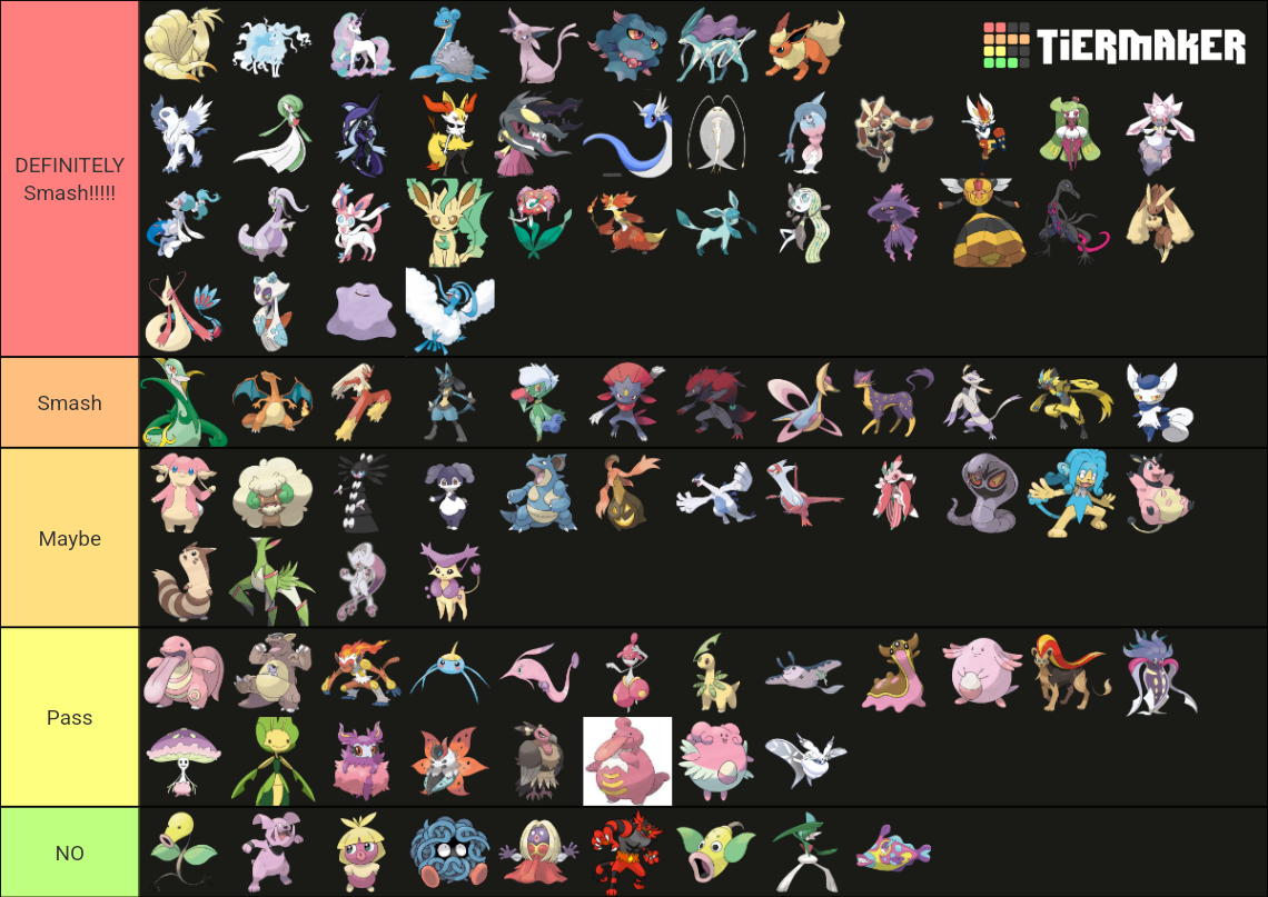 Pokemon Smash or Pass Tier List (Community Rankings) - TierMaker