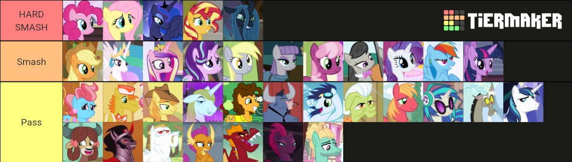 Smash or Pass: My Little Pony Edition Tier List (Community Rankings ...