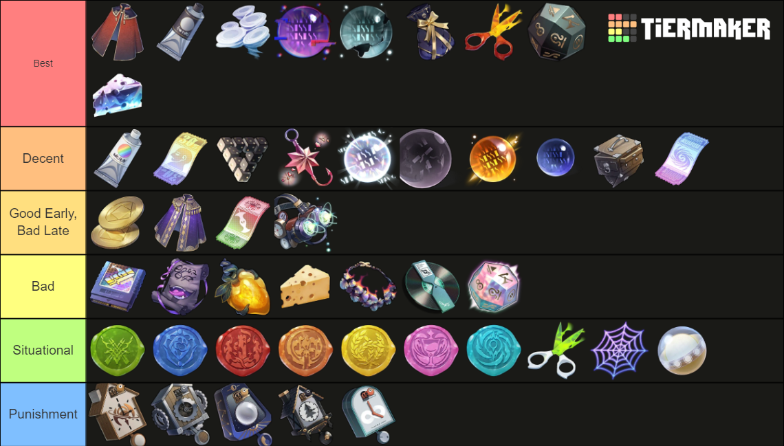 Honkai: Star Rail Simulated Universe Curio Tierlist Tier List (Community Rankings) - TierMaker