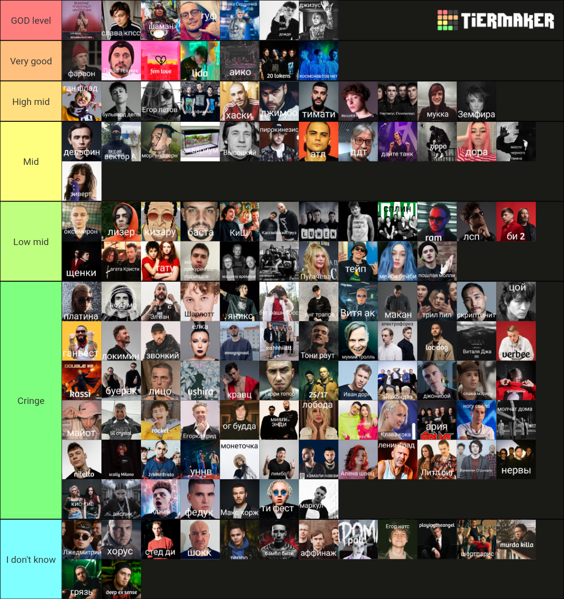 ULTIMATE Russian music Tier List (Community Rankings) - TierMaker