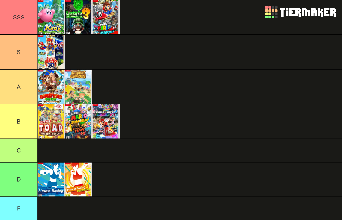 Ultimate Nintendo Switch Games Tiers! Tier List (Community Rankings) - TierMaker