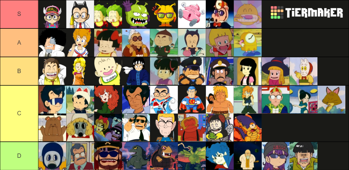 Dr. Slump Characters Tier List (Community Rankings) - TierMaker