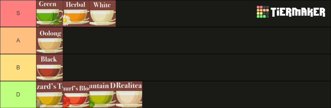 Types of Tea Tier List (Community Rankings) - TierMaker