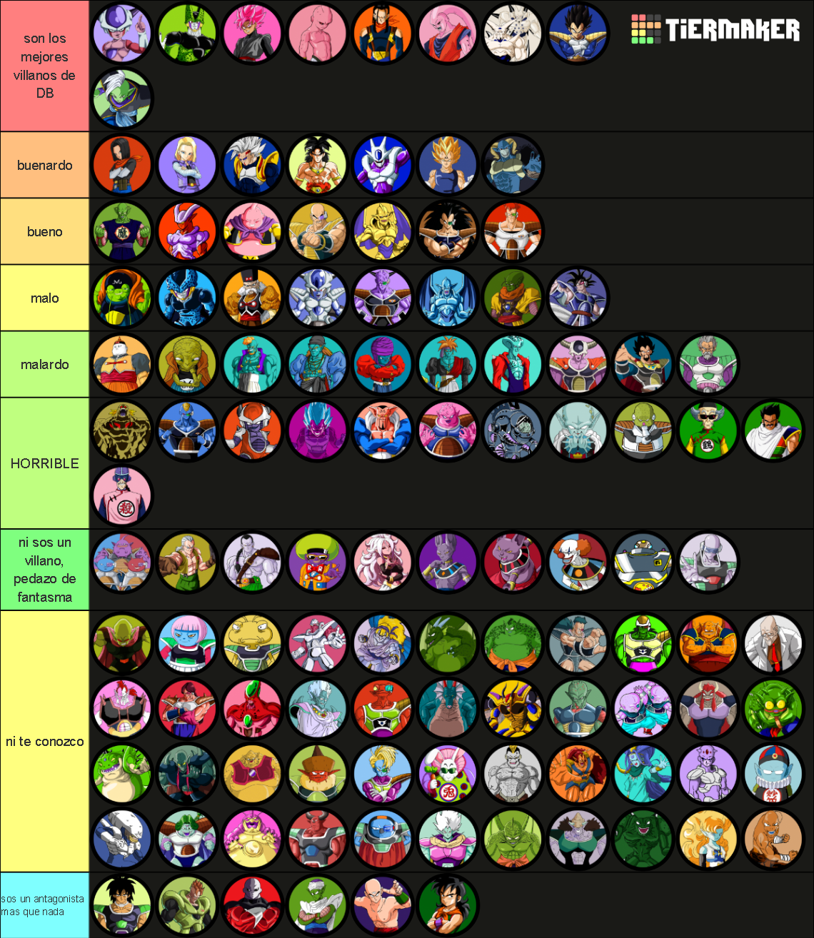 Dragon Ball Villains from the Least Bad to the Most Evil Tier List ...