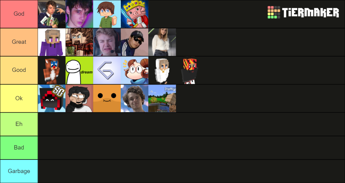 Dream Team SMP Tier List (Community Rankings) - TierMaker